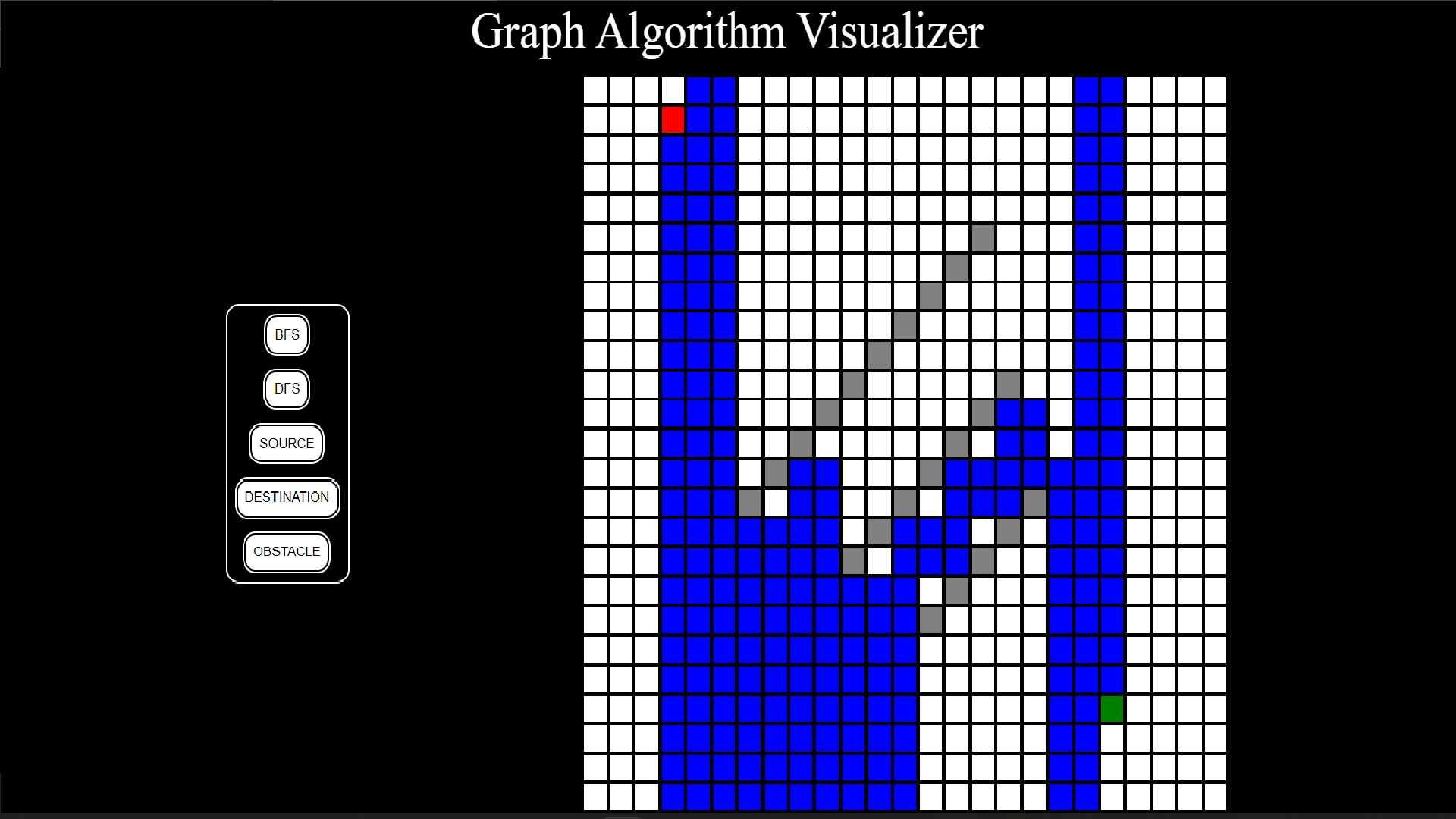 Kritik Manral-Developer Profile