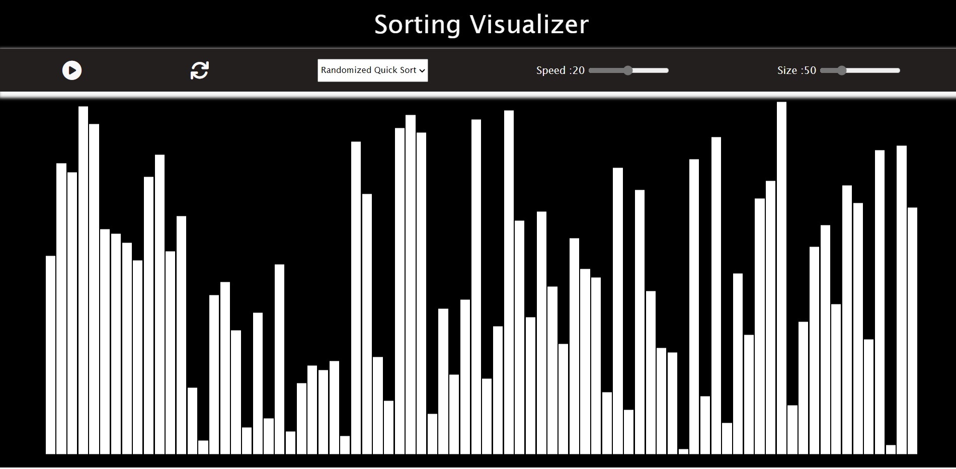 Kritik Manral-Developer Profile